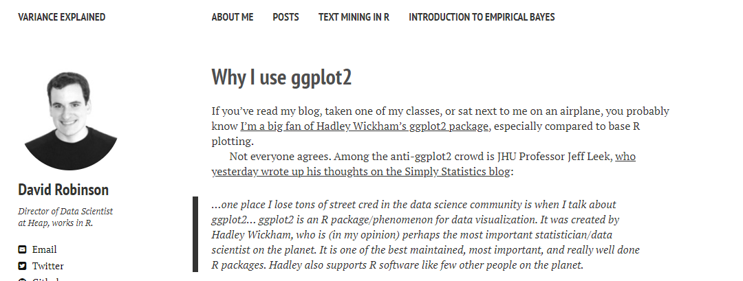 Data Visualization in R